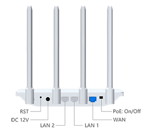 Wi-Fi Router